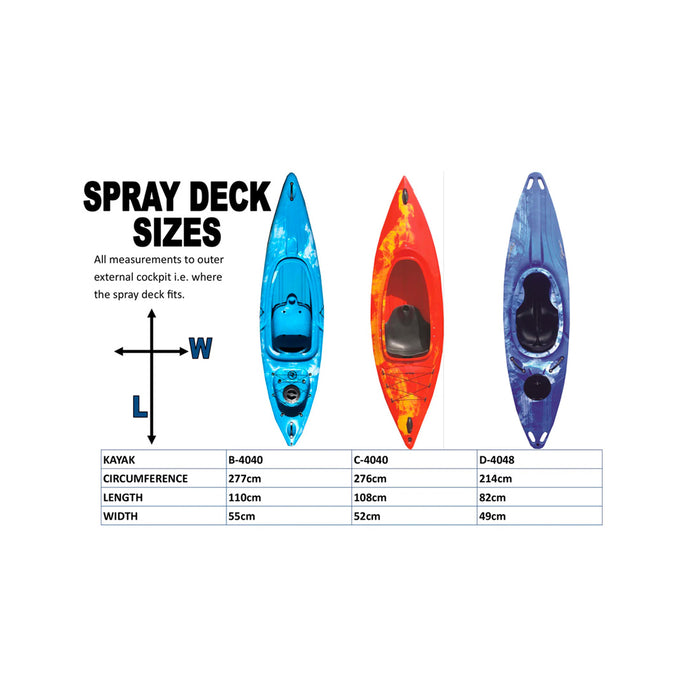 Riber Spray Deck – Waterproof Cockpit Cover for Sit-In Kayaks | Boatworld